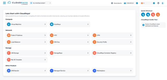 Control Panel Overview